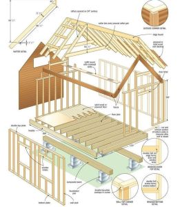 DIY Shed Building Plans: A Step-By-Step Guide to Building the Perfect ...