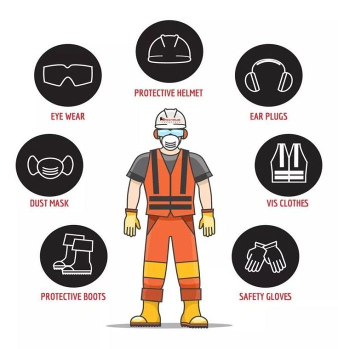 Essential Woodworking Safety Tips for Beginners | WoodReality
