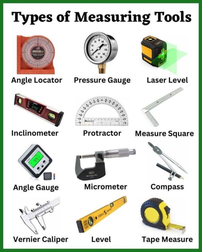 Essential Woodworking Tools for Beginners: A Comprehensive Guide ...